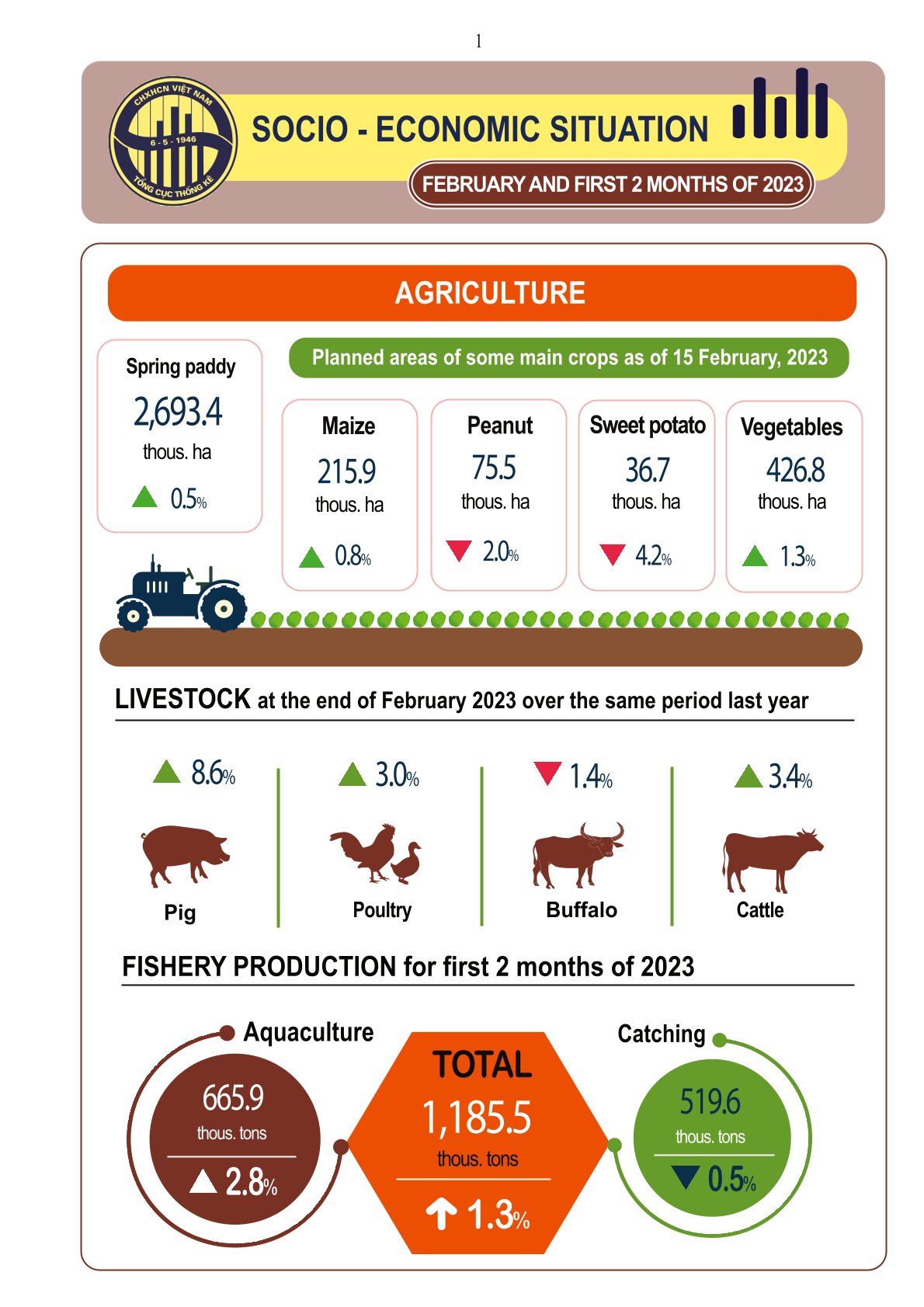 HONG KONG BUSINESS ASSOCIATION VIETNAM